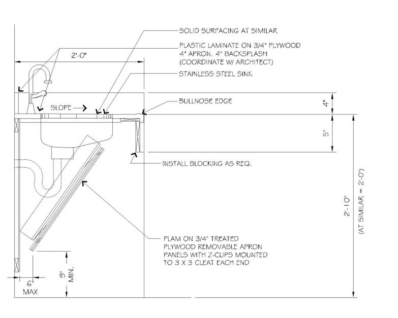 Ada Bathroom Sink Specs Vostok Blog Ada Bathroom Sink Specs Vostok Blog