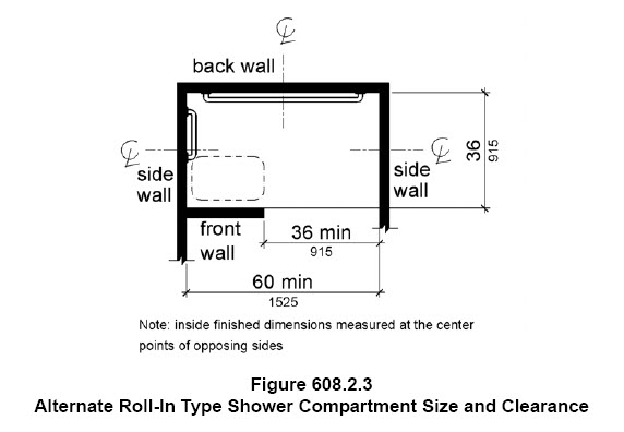 Accessible Showers - Abadi Access Abadi Access