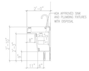 Tolerances and the ADA - Abadi Access Abadi Access